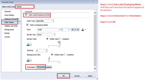 Gantt Chart In Webi SAP Community