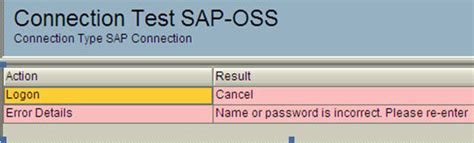 sap oss rfc password or username is incorrect