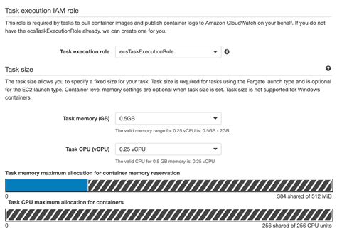 Step By Step Guide Of Aws Elastic Container Servicewith Images By