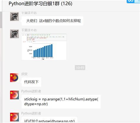 Matplotlib作图的时候x轴的小数点如何去掉呢？ 腾讯云开发者社区 腾讯云