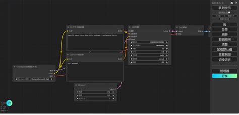 【comfyui教程】开源文生图模型之光！comfyui auraflow详细搭建教程 csdn博客