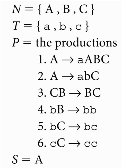 Solved 2 Derive The Following Strings With The Grammar Of Figure 73 No Need For Syntax Trees