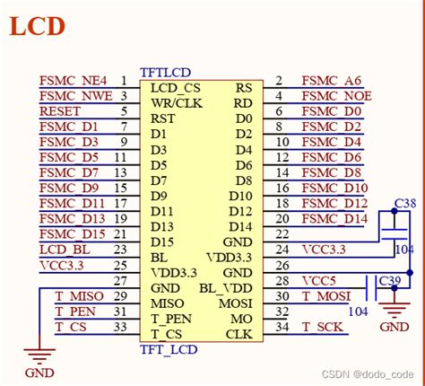 Stm32 Cubemx Lcd Fsmc 正点原子触摸屏43寸正点原子43寸lcd屏 Csdn博客