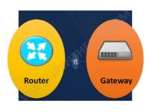 Difference Between Router And Gateway IP With Ease IP With Ease