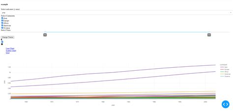 Dash Bootstrap Themes Problem Without Internet Connection Dash Python Plotly Community Forum