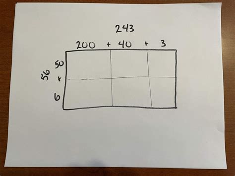 Multiplying With The Area Model Mathteacherbarbie