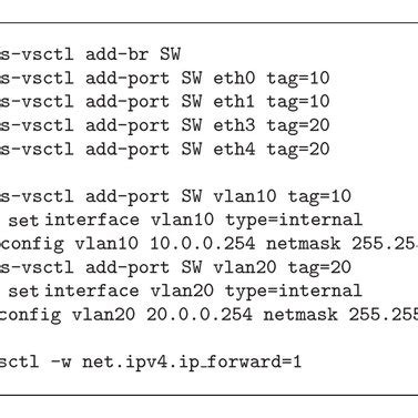 Configuration Of The Cisco Switch For The L3 Switch Routing Testbed Download Scientific Diagram
