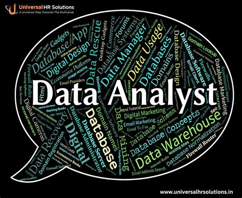 universal hr solutions on linkedin dataanalyst dataanalysis python