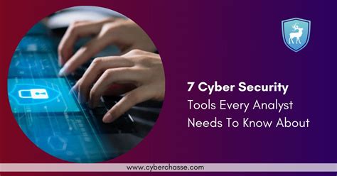 Anand A On Linkedin Cybersecurity Cyberattacks Cybersecuritytools