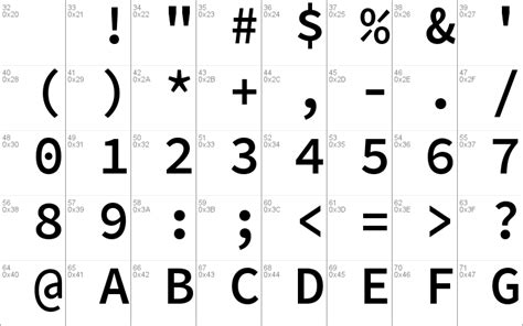 Source Code Pro Semibold Windows Font Free For Personal