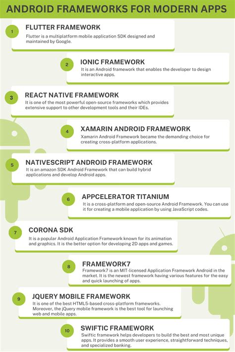 Top 10 Programming Languages For Mobile App Development Artofit