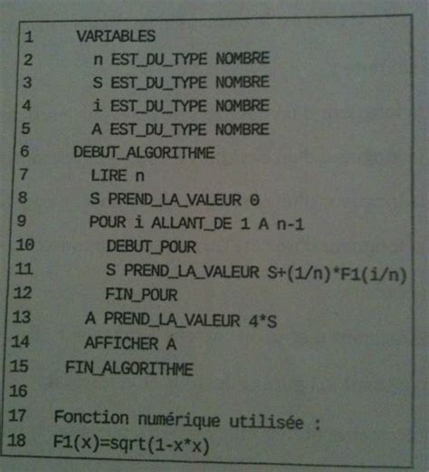 Approximation du nombre pi Forum mathématiques terminale Suites 616255 616255