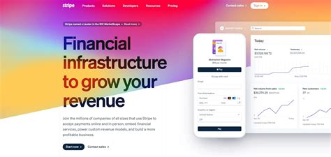 Magento Payment Gateway 10 Best Choices And Integration [feb 2025]