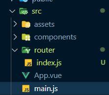 Guide To Vue Router