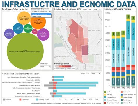 Interactive Infrastructure Mapping Tool Arctic360