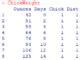 Renaming Columns In R Dataframes ProgrammingR