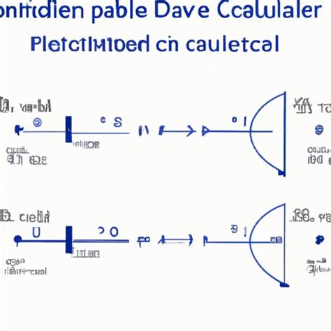 How To Find Total Distance Traveled Using Calculus The Enlightened