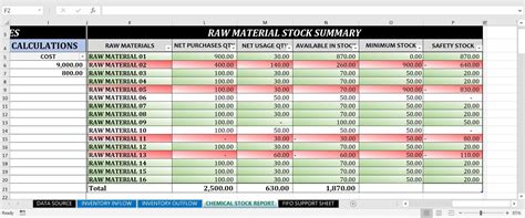 Automatic Fifo Inventory Costing For Single Or Multi Products Raw Materials On Excel
