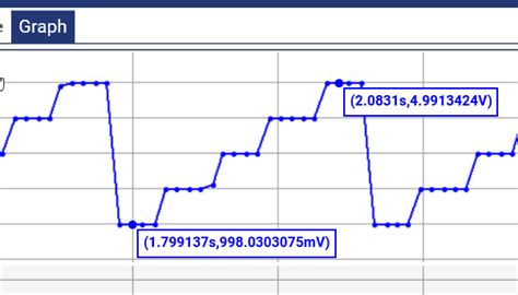 Kickstart Instrument Control Software Imex Systems And Instruments