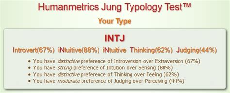intj reflections intp vs intj deciphering your jungian mbti type