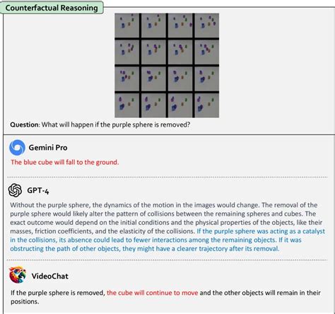 Large Vision Model lightsong 博客园