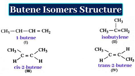 Alkenes : Aliphatic Unsaturated Hydrocarbons|Chemistry Page
