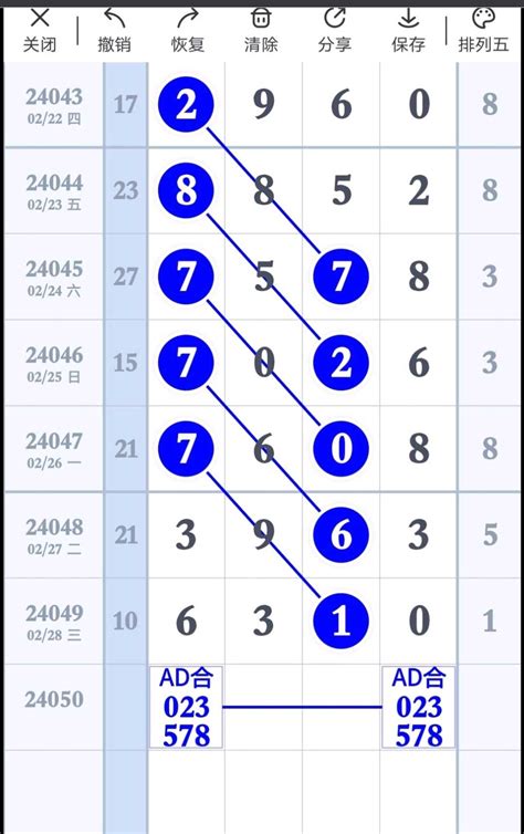 排列五热门资讯 局王