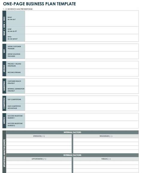 Free Business Plan Templates For Word Smartsheet