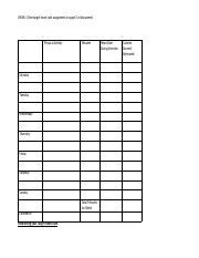 Optimize Your Workout Monitoring Target Heart Rate Calories Course