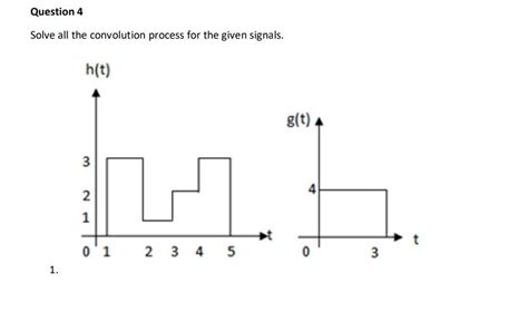 solved question 4 solve all the convolution process for the