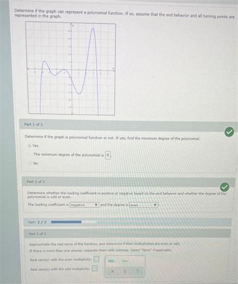 Solved Determine If The Graph Can Represent A Polynomial Chegg