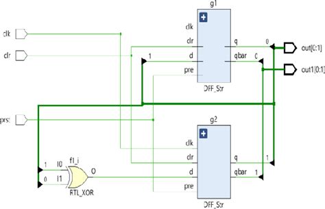 Figure 4 From A Proposal For Low Power Test Pattern Generator