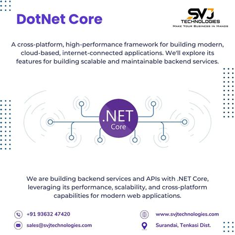 Build Scalable Backend Services Withnet Core Svj Technologies Posted