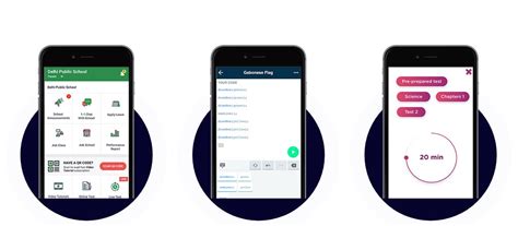 Php Development Company Being A Leading Php Development Company By Appentus Technologies