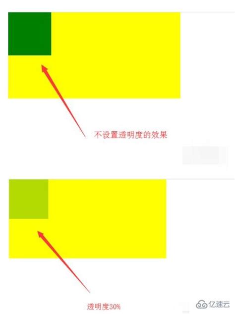css如何设置div的透明度 web开发 亿速云
