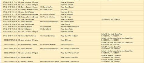 Geolocation Widget Is Not Capturing The Location To The Submission