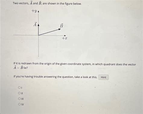 Solved Two Vectors A And B Are Shown In The Figure Below Chegg Com