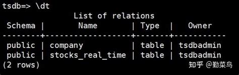 时序数据库系列文章八—timescaledb 知乎
