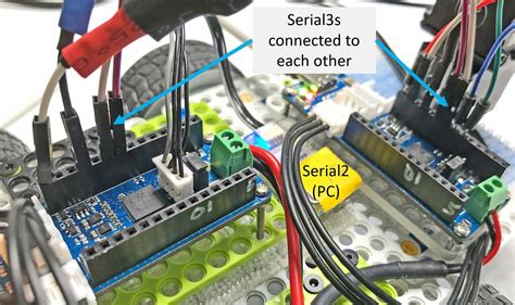 First Look At OpenRB Community ROBOTIS