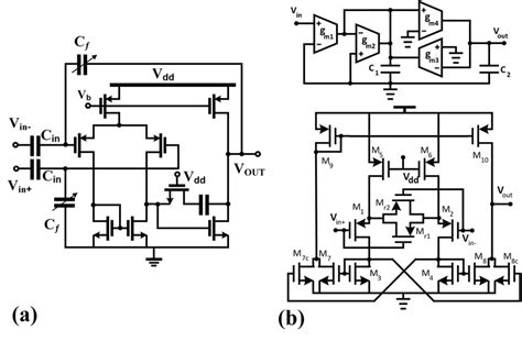 Circuit Implementation Of A Programmable Gain Amplifier And B Download Scientific Diagram