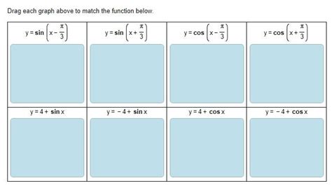Solved Match Each Function With Its Graph One Choice Will