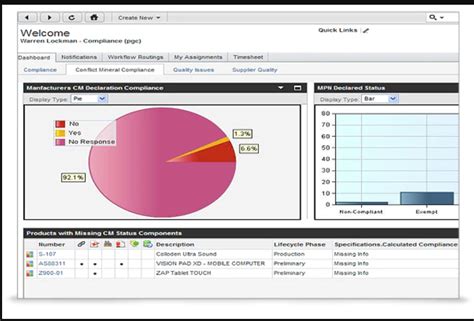 Oracle Fusion Cloud PLM Software Reviews Demo Pricing 2024