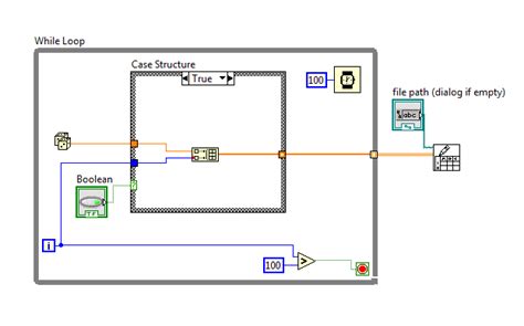Case Structure Con Tunnel Di Build Array Ni Community