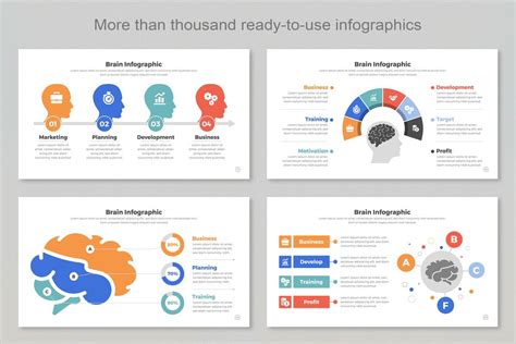 Brain Infographic Templates Powerpoint Par Mightyslide Sur Poweredtemplate Modele Powerpoint 11412