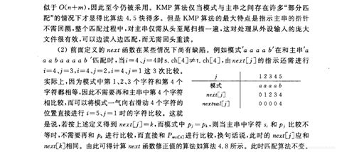 串的模式匹配算法kmp使用kmp算法实现串匹配你在课堂上想必已经烂熟于心了不过咱们先来聊一聊圆周率π Csdn博客