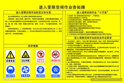 进入受限空间作业告知牌设计图 广告设计 广告设计 设计图库 昵图网
