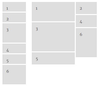 Css Responsive Two Column Layout Reordering The Blocks Stack Overflow