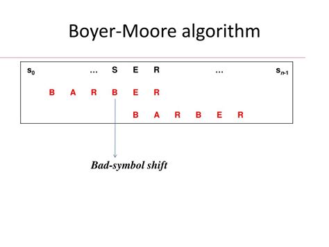 Ppt Csce350 Algorithms And Data Structure Powerpoint Presentation