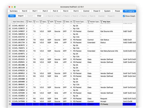 Pd Logging Tab Add On Feature — Api Reference V2 11