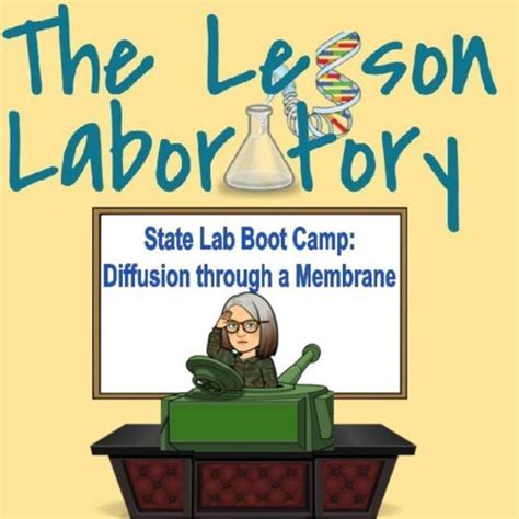 State Lab Boot Camp Diffusion Through A Membrane Classful